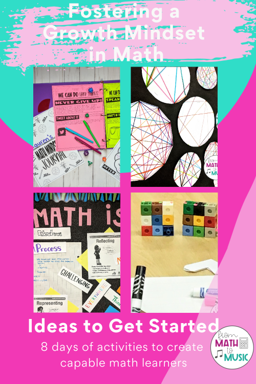 Fostering a Growth Mindset in Math: Ideas to Get Started - From Math to ...